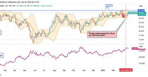Simon’s Substack | Substack