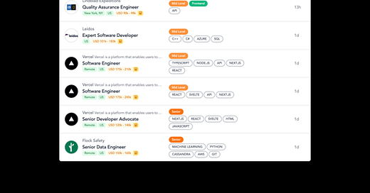 💵 Indie Hustle | Substack