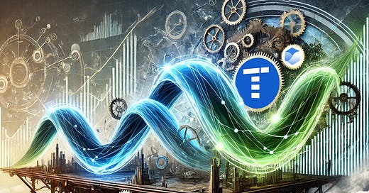 Yield Yak | Substack