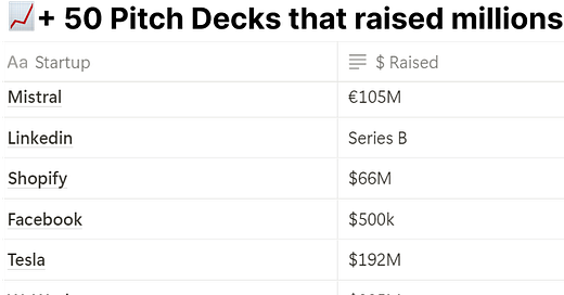 Product Market Fit | Guillermo Flor | Substack