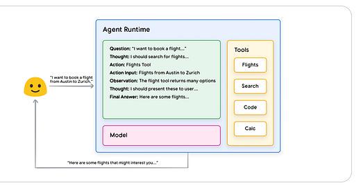 AI Disruptor | Alex McFarland | Substack