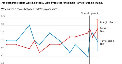Fortress Club | Mathieu Bouchant | Substack