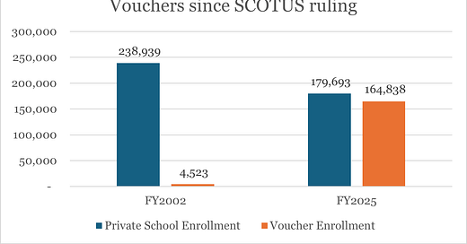 10th Period | Stephen Dyer | Substack