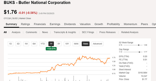 The Value Road | Substack