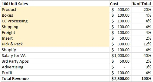 WiFi Money | BowTied Opossum | Substack