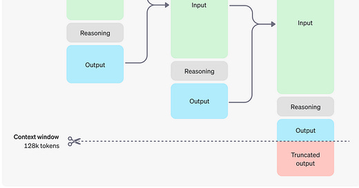 Learn With A Robot | Amitabha Banerjee | Substack