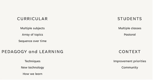 Sarah’s Substack | Sarah Cottinghatt | Substack