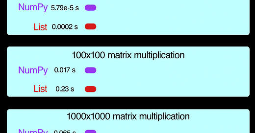 Vizuara’s AI Newsletter | Vizuara AI Labs | Substack
