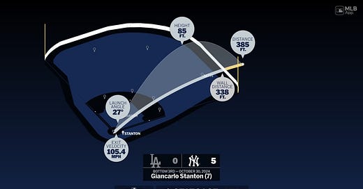 Jeff-alytics | Jeff Asher | Substack