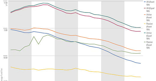 Slowly Melting Ice Cubes - by Phil Bak - BakStack