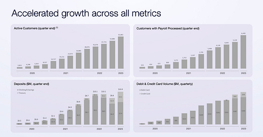 Fintech Business Weekly | Jason Mikula | Substack