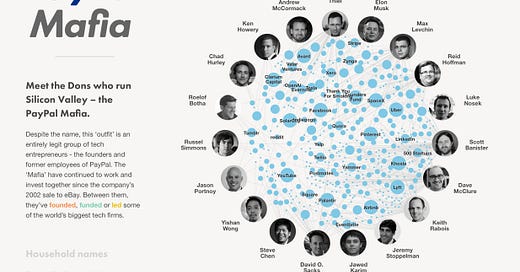 # Project 2025: A Power Grab Fueled by Thiel’s Surveillance AI and the ...