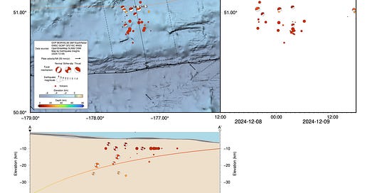 Earthquake Insights | Judith Hubbard & Kyle Bradley | Substack