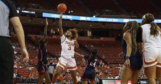 No Cap Space WBB | Andrew Haubner | Substack