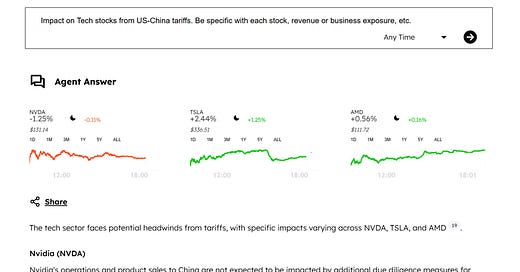 Solve for X | Terminal X | Substack