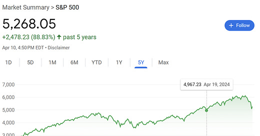 Lucas’s Substack | Lucas Kunce | Substack