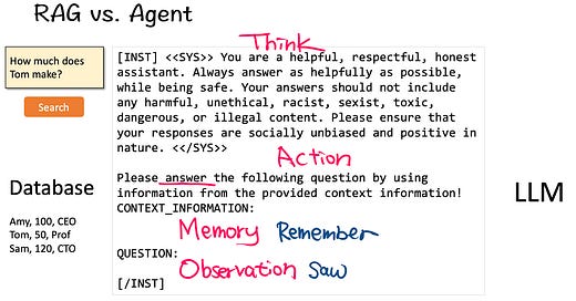 AI by Hand ️ | Tom Yeh | Substack