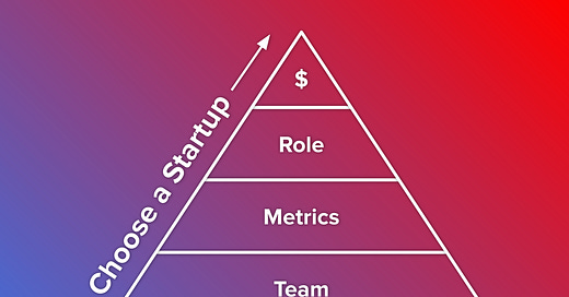 Dan Hock's Essays | Dan Hockenmaier | Substack