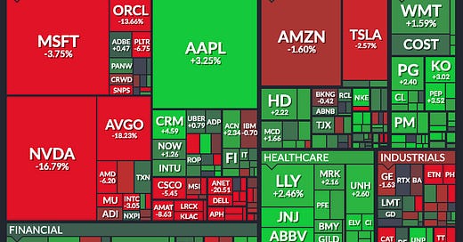 🏮DeepSeek: everything you need to know right now.