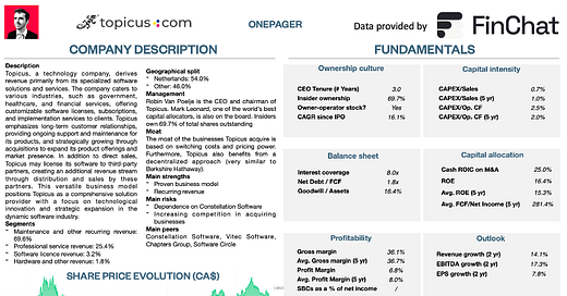 Topicus - Compounding Quality