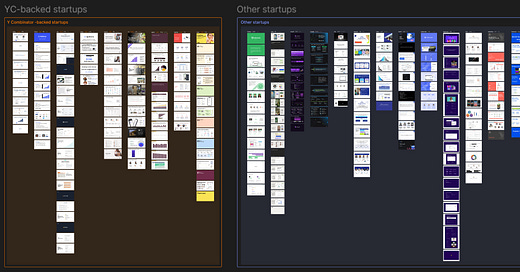 The VC Corner | Ruben Dominguez Ibar | Substack