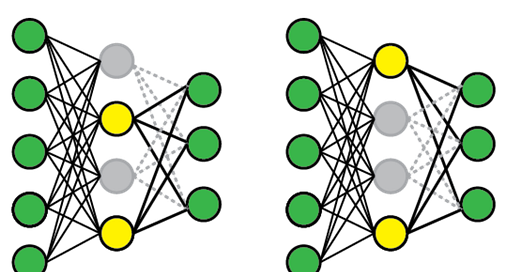 Vizuara’s AI Newsletter | Vizuara AI Labs | Substack