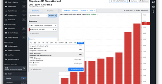 Investment Talk | Conor Mac | Substack