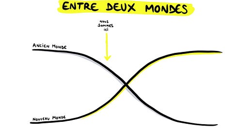 Le Plongeoir | Guillaume | Substack