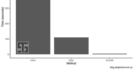 Paired Ends | Stephen Turner | Substack