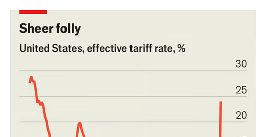 Policy Tensor | Substack