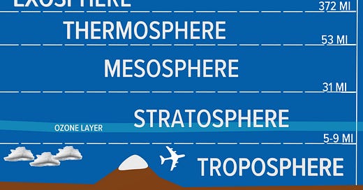 J.C. Bruce: Essential News | Substack