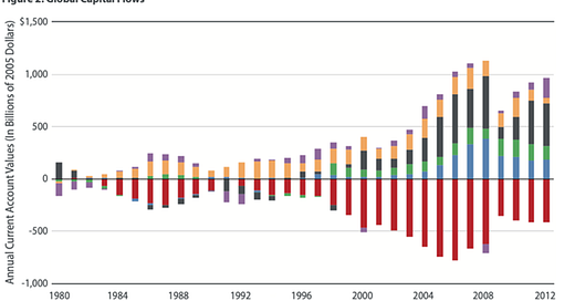 Michael’s Substack | Michael McNair | Substack