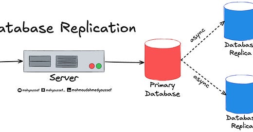 Eqraatech Newsletter | Eqraatech - اقرأ-تِك | Substack
