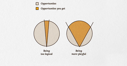 Visual Growth | Ash Lamb | Substack