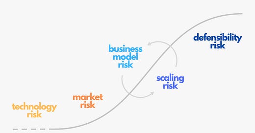 Dan Hock's Essays | Dan Hockenmaier | Substack