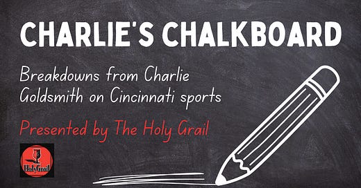 Archive - Charlie's Chalkboard