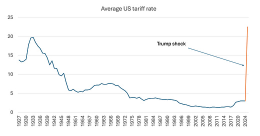 Paul Krugman | Substack