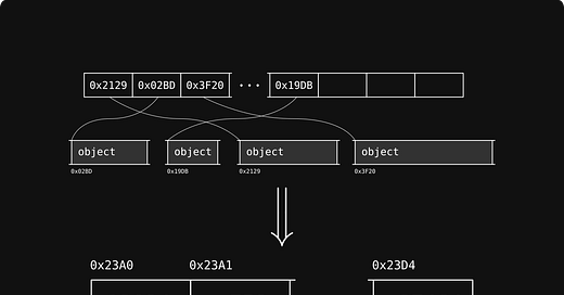 The Palindrome | Tivadar Danka | Substack