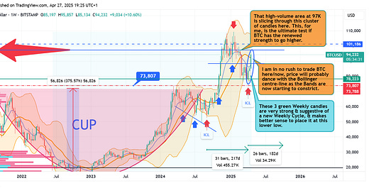 Simon’s Substack | Substack