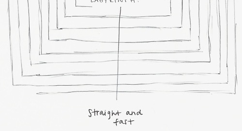 Oluyemisi’s Substack | Oluyemisi Bolarin | Substack