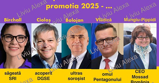 Strict Secret | Liviu Alexa | Substack