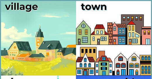 Cities, towns and villages in British English and in Britain