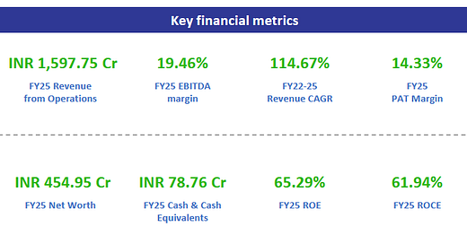 Money Muscle | Substack