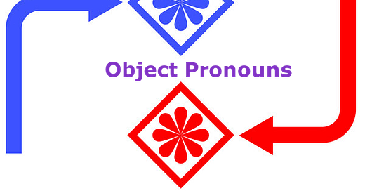 Lawless French à fond | Laura K Lawless | Substack