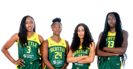 Beta Basket (English version) | Roberta Rodrigues | Substack