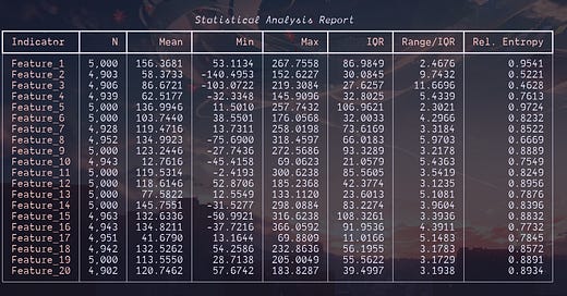 Hunt Gather Trade | Larry Kann | Substack
