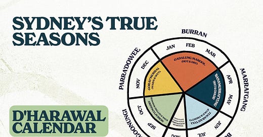 The True Sydney Seasons (D'harawal Calendar)