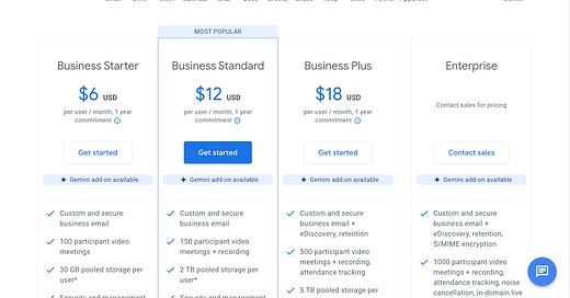 Max Prilutskiy | Substack
