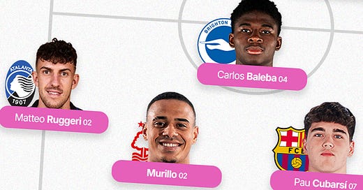 SCOUTED Notebook | Substack