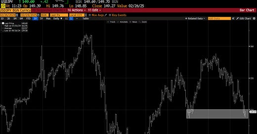 APFX Research | AlphaPicks | Substack